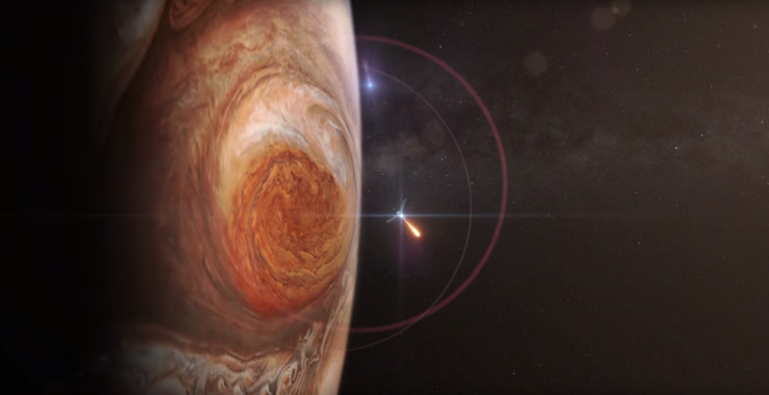 Educator Guide: Did Juno? | NASA/JPL Edu Educator Guide: Did Juno? | NASA/JPL Edu